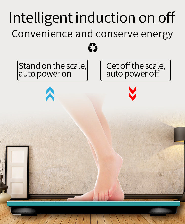 Bluetooth Bodysense Smart Scale – THINKA CANADA